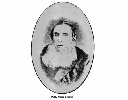 Captain James Steuart | History of Ceylon Tea